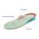 Silica Gel, High-Impact Spring Cushioning Shock Absorption Insoles ...